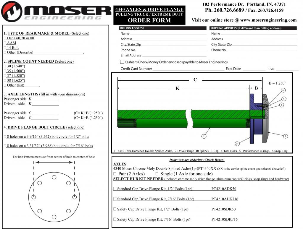 Order Forms & Instructions - Moser Engineering