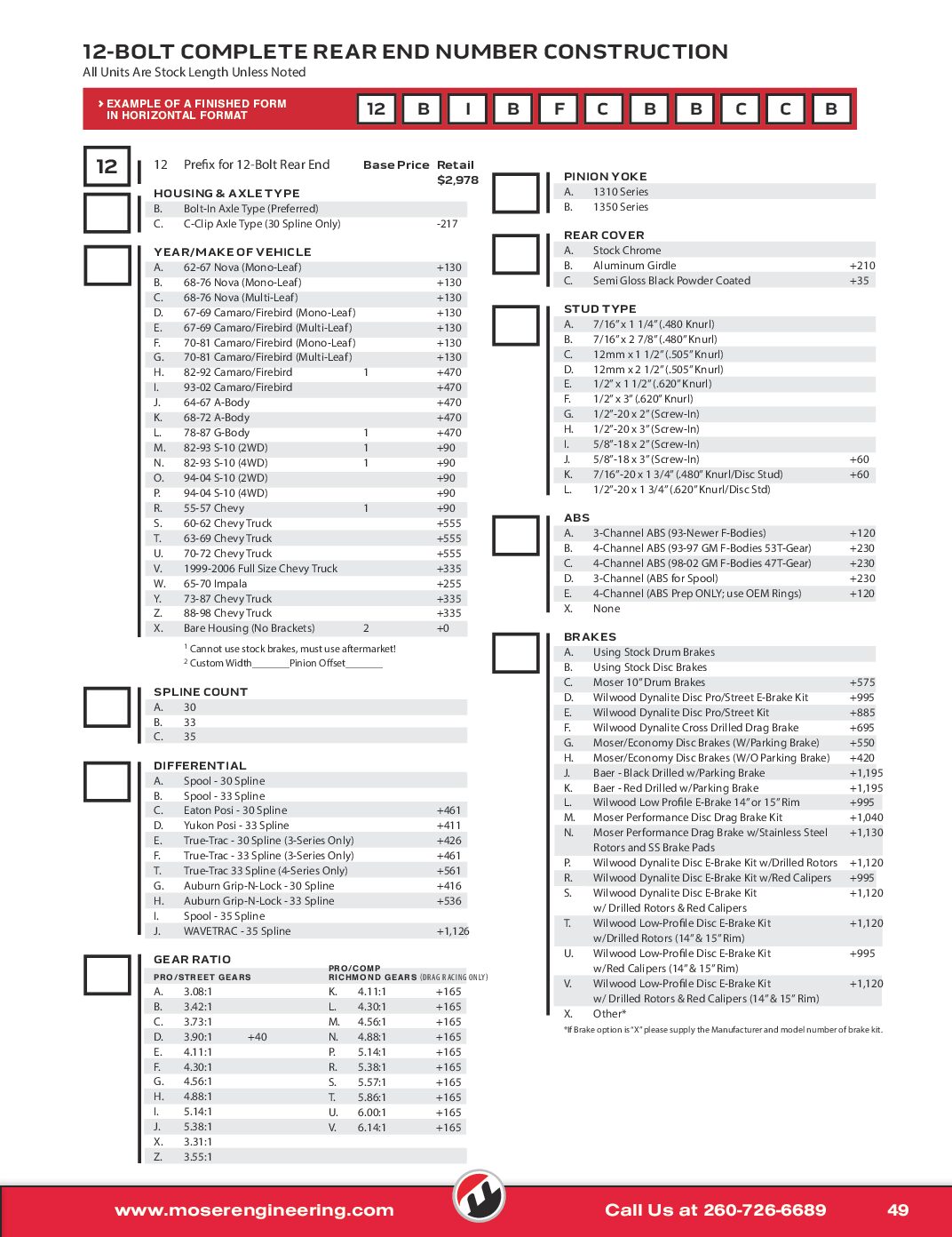 Order Forms & Instructions - Moser Engineering